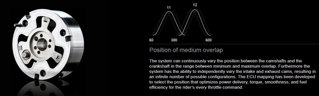 Ducati’s Desmodromic Variable Timing (DVT) for the 2015 Multistrada | I ...